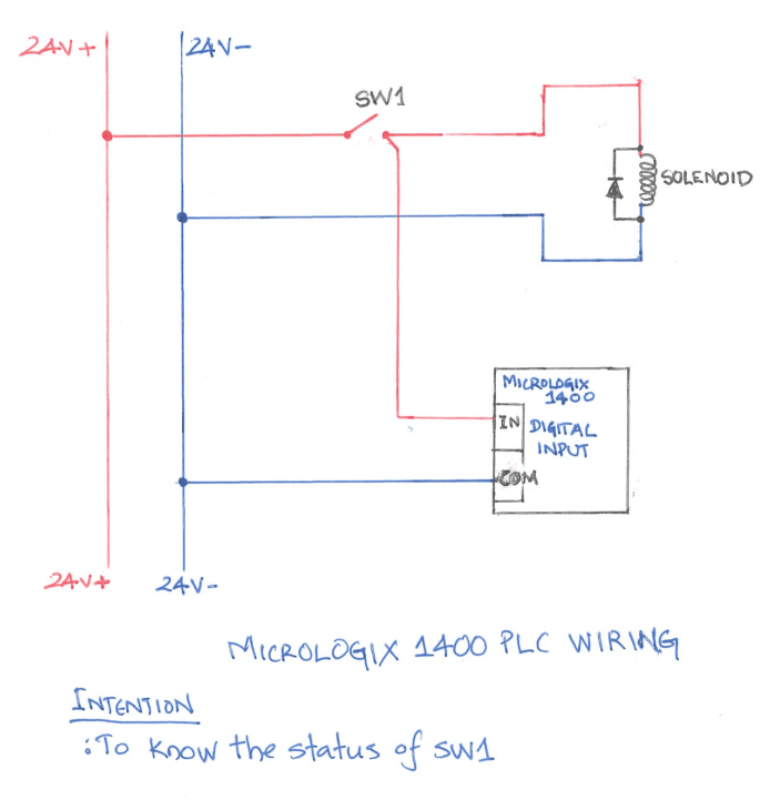 Plc Relay Wiring Diagram
