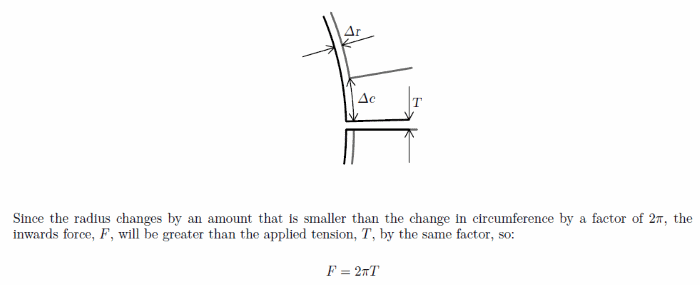 Pipe Clamping Force with Four Bolt Connection | Eng-Tips