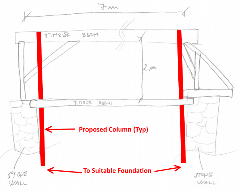 existing timber beam support | Eng-Tips