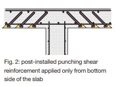 Design of Pad Footing With post installed Shear Reinforcement | Eng-Tips