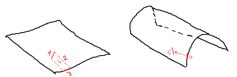 Developed 2D to folded surface | Eng-Tips