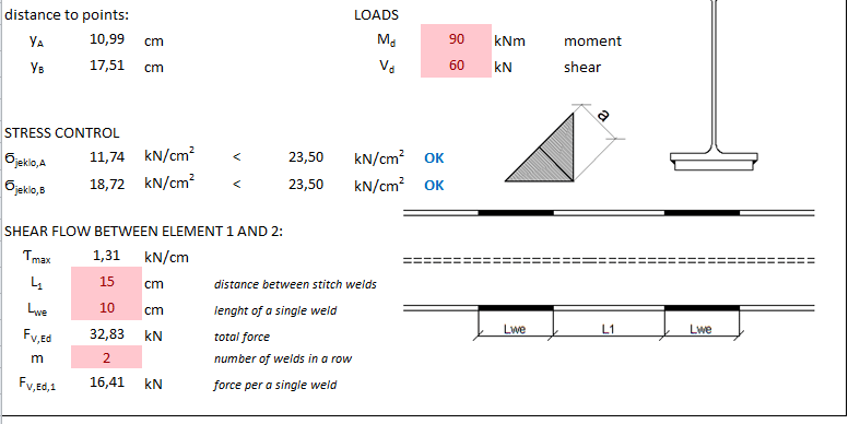 Strenghtening a bottom flange of a steel section with a steel plate ...