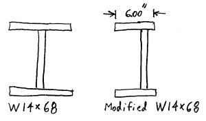 W14X68 Beam Dimensions - The Best Picture Of Beam