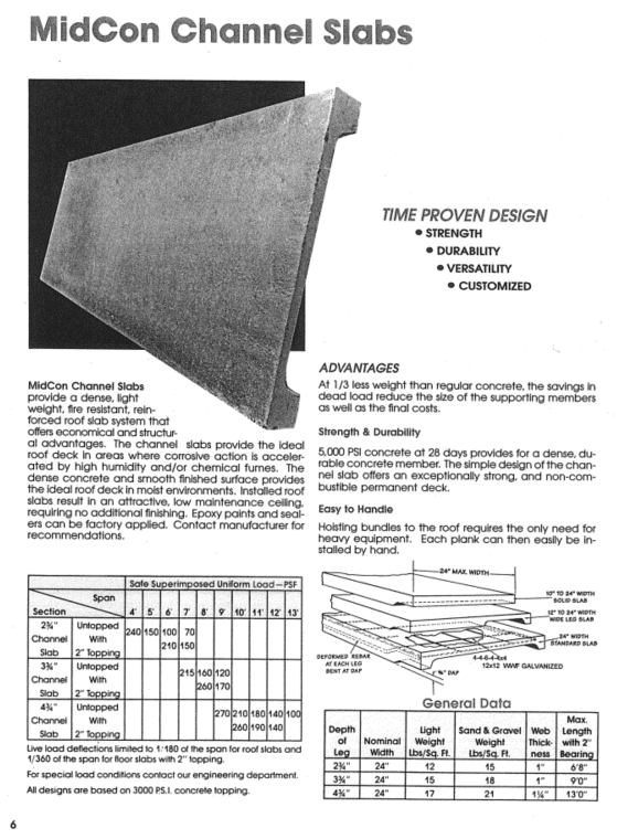 Precast Channel Beams - The Best Picture Of Beam