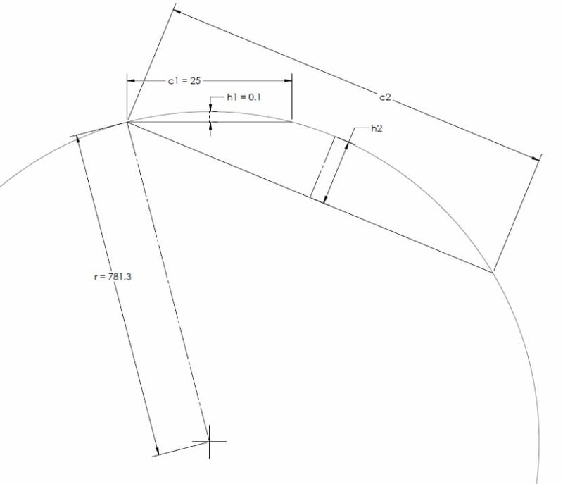 Fig 5 5 Straightness Per Unit Length Drafting Standards Gdandt