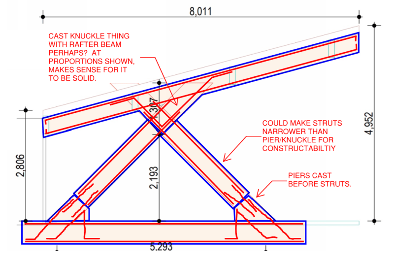 Concrete Support Columns To a Pavilion Roof | Eng-Tips