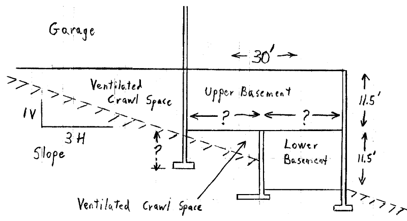 2 Level Basement on Steep Grade | Eng-Tips