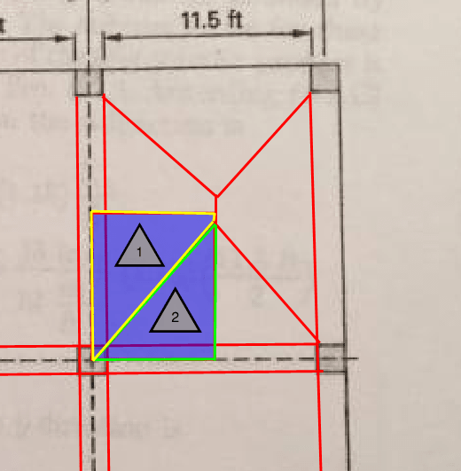 Tributary area formula | Eng-Tips