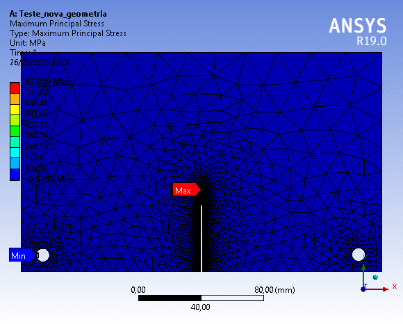 Fracture Mechanics using the Ansys Finite Element Method | Eng-Tips