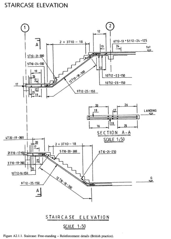 Resources for turns in CIP RC Stairs | Eng-Tips