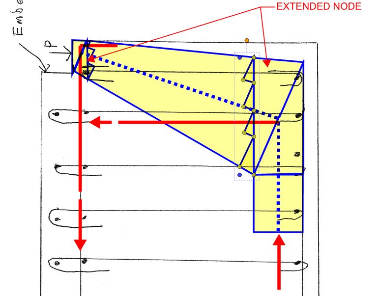 Strut and tie model | Eng-Tips