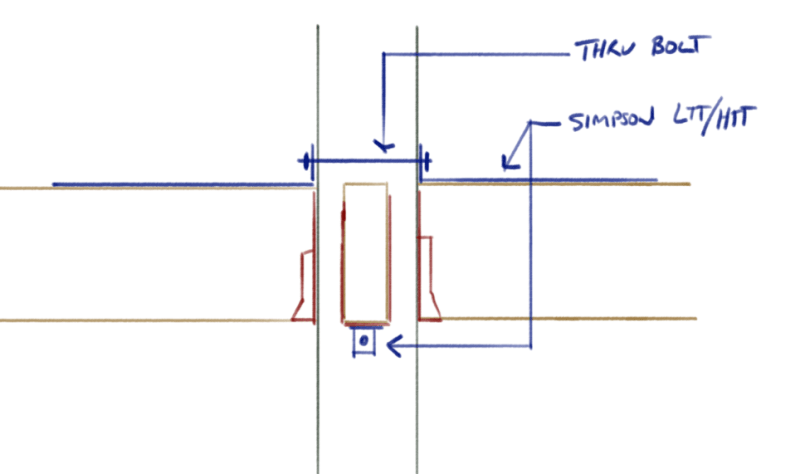 Timber Drag Strut Tension Transferred around Pass Through Column | Eng-Tips
