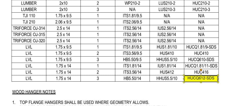 Timber Drag Strut Tension Transferred around Pass Through Column | Eng-Tips