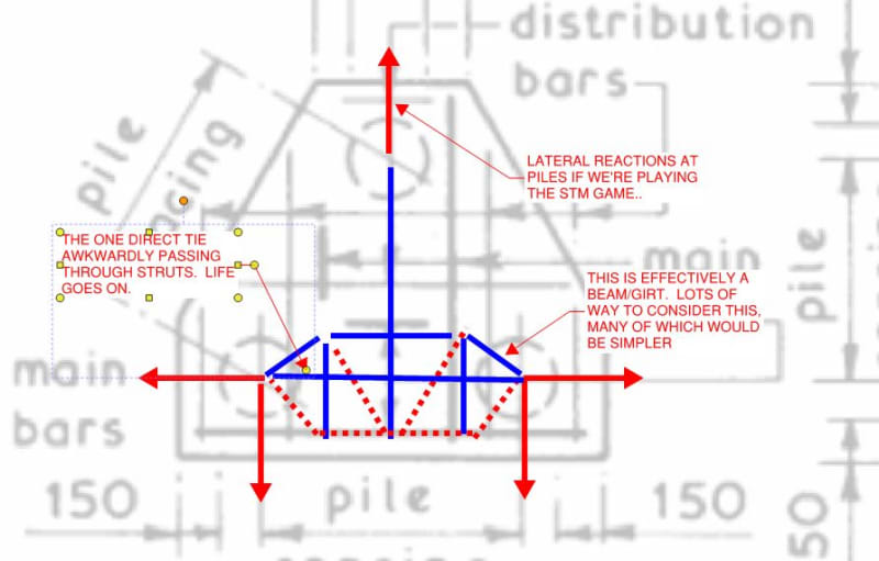 Strut & tie pile caps - Structural engineering general discussion - Eng ...