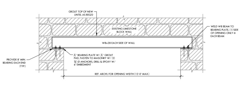 Cutting new opening in thick masonry wall | Eng-Tips