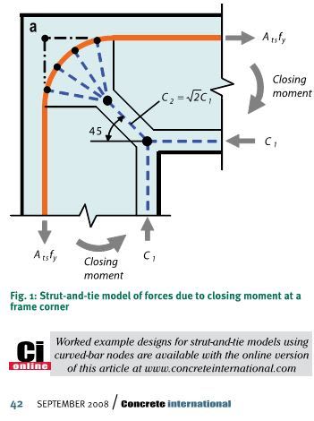 Development length, ldh of deformed bars in tensions | Eng-Tips