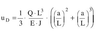 Eigenfrequency of simple supported beam with overhang? | Eng-Tips