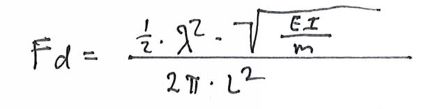 Eigenfrequency of simple supported beam with overhang? | Eng-Tips