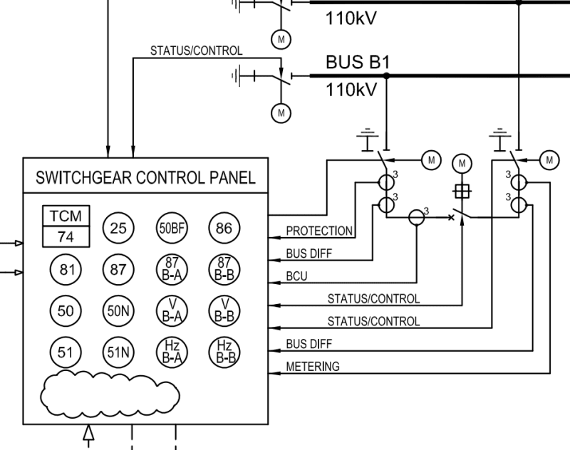 Double sectioned busbar 110 kV. | Eng-Tips