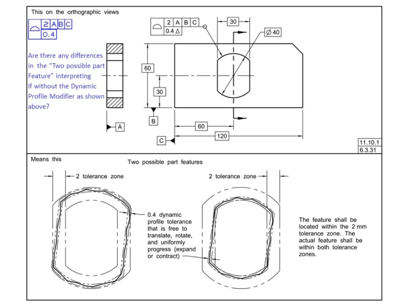 Dynamic Profile Modifier Questions Drafting Standards GD T Dynamic Profile Modifier Questions Drafting Standards GD T