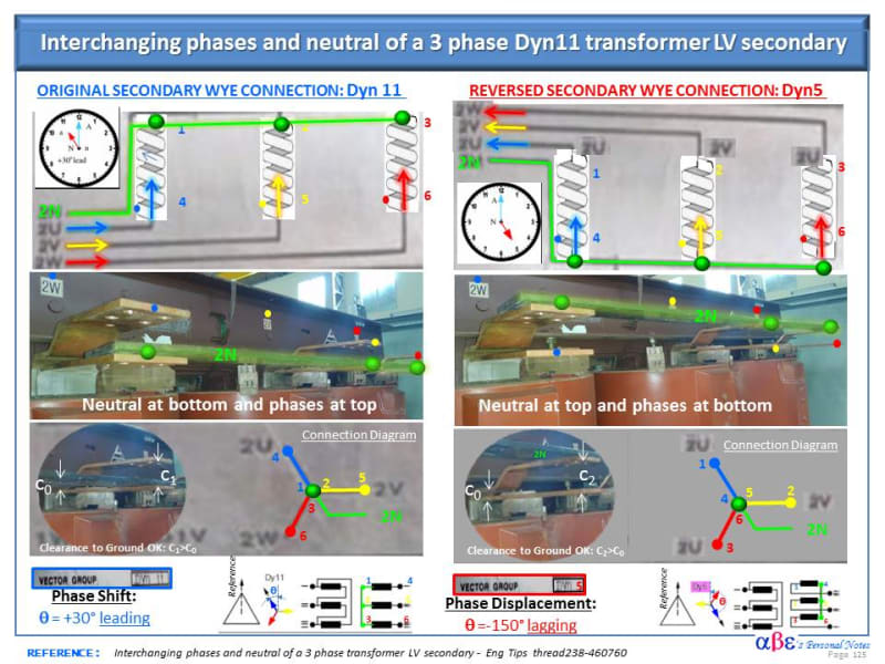 Interchanging phases and neutral of a 3 phase transformer LV secondary ...