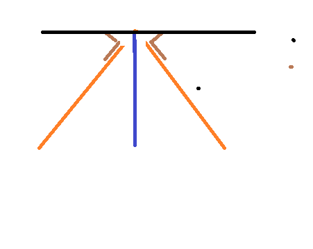 Skewed Connections Design Reference | Eng-Tips