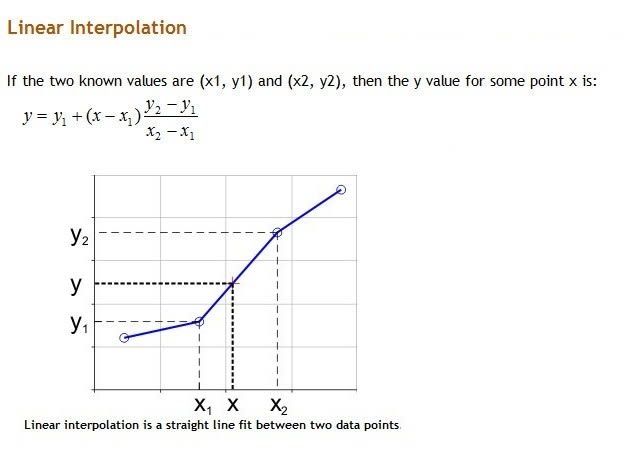Wind load by Euro Code | Eng-Tips