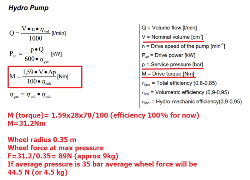 Hydraulic Motor Torque Formula Infoupdate
