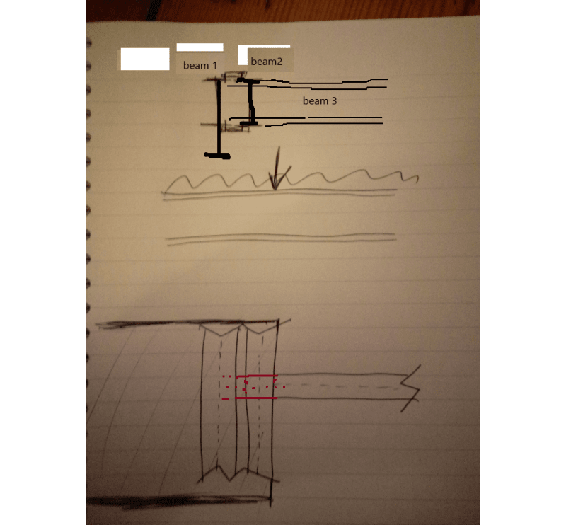 Parallel Flange Beams - The Best Picture Of Beam