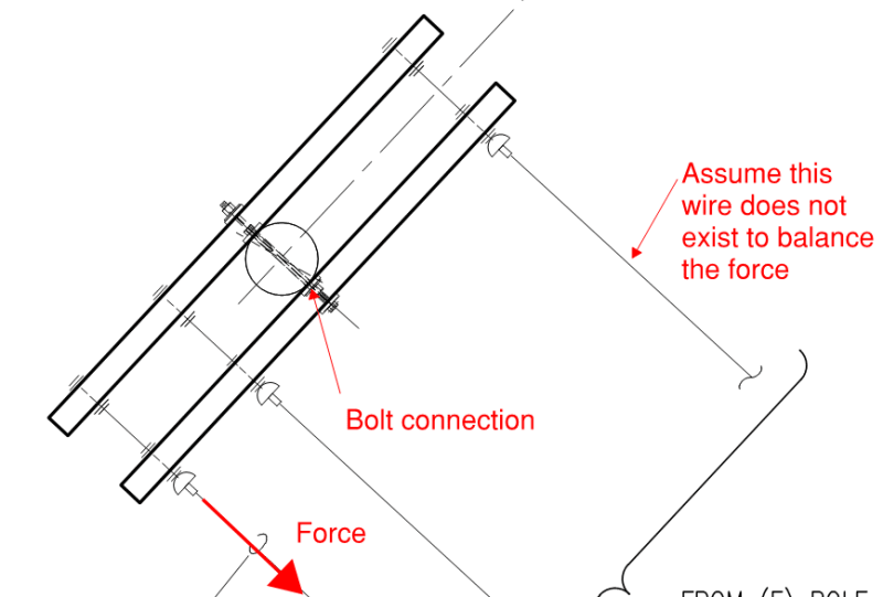 Pole crossarm design | Eng-Tips