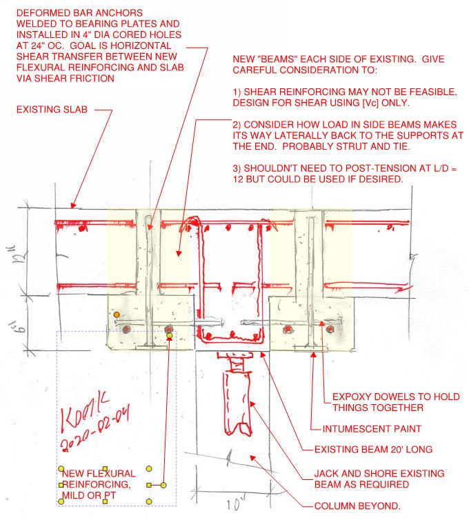 Steel Beam Strengthening Techniques - The Best Picture Of Beam Steel Beam Strengthening Techniques - The Best Picture Of Beam