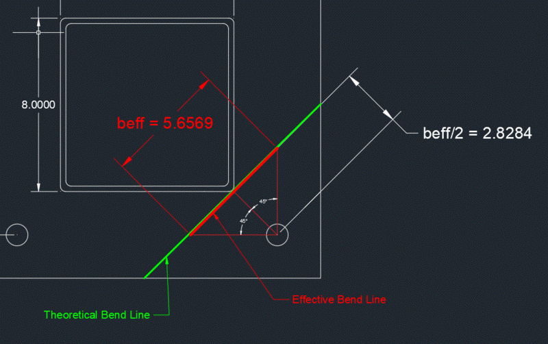 ASCE 113 Base Plate Design - Calculating effective length of bend line ...