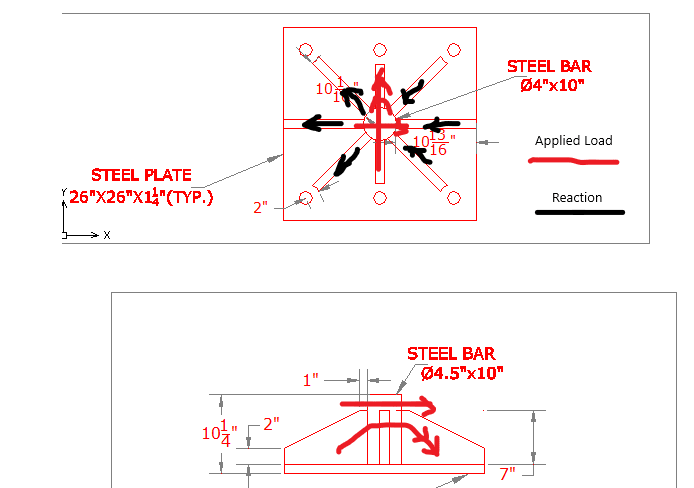 Pin Plate Supports - Structural engineering general discussion - Eng-Tips
