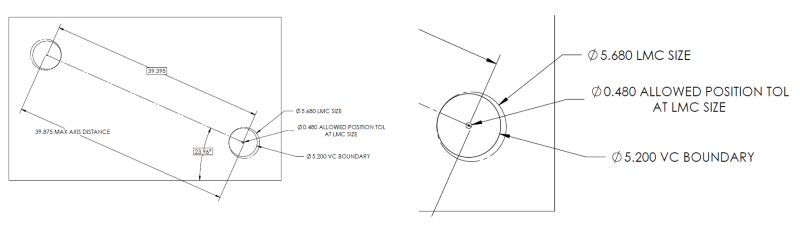 Positional tolerance for counter bore and clearance hole - Drafting ... Positional tolerance for counter bore and clearance hole - Drafting ...