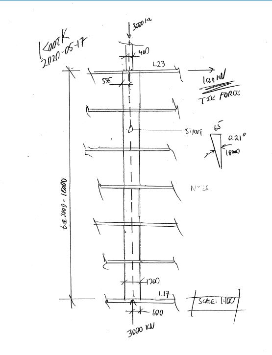 Eccentric Column Loading | Eng-Tips