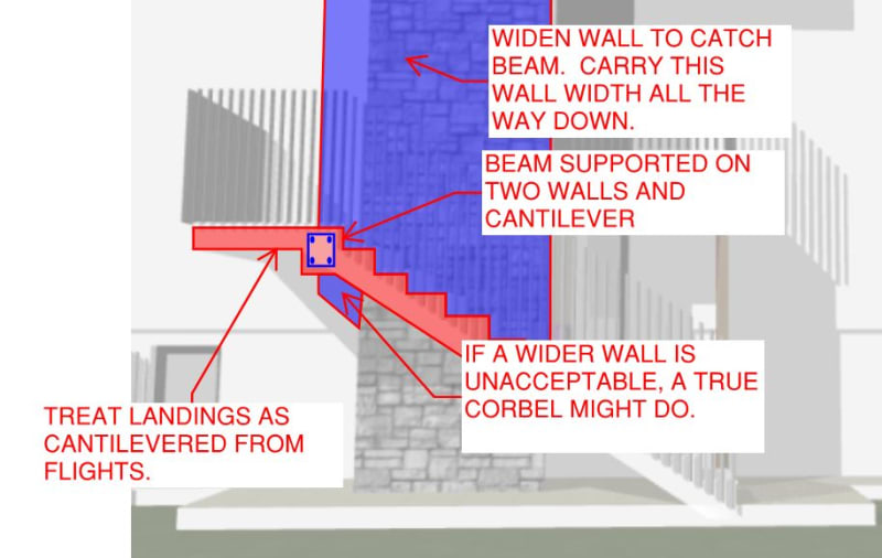 Concrete staircase questions | Eng-Tips