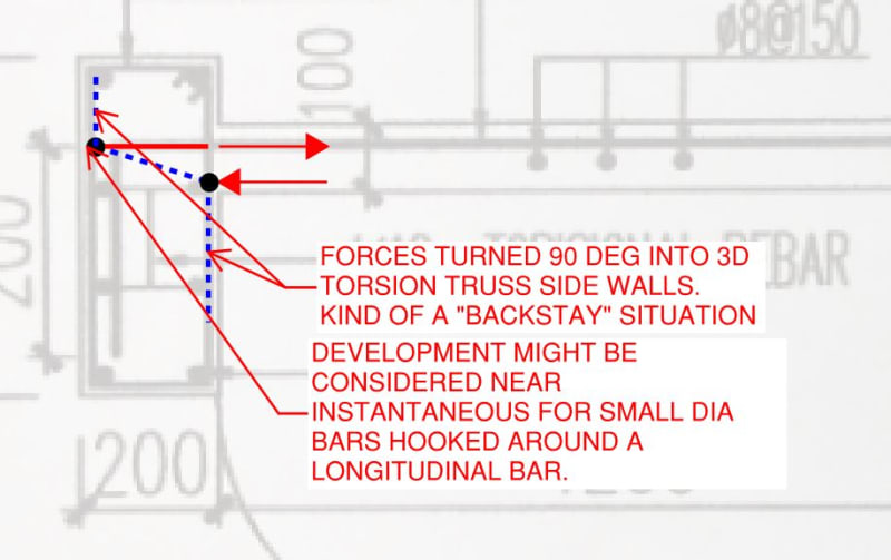 Cantilever Beam Rebar Arrangement - Home Design Ideas