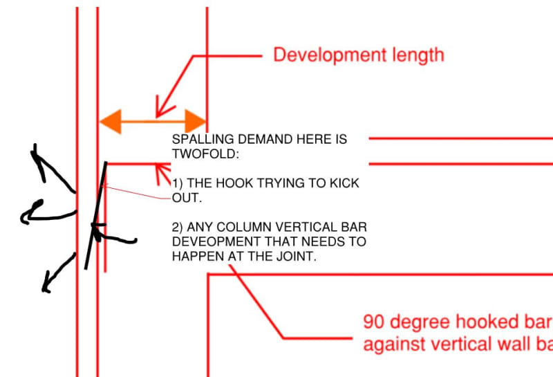 Hooked Bar Tied to Straight Bar Development | Eng-Tips