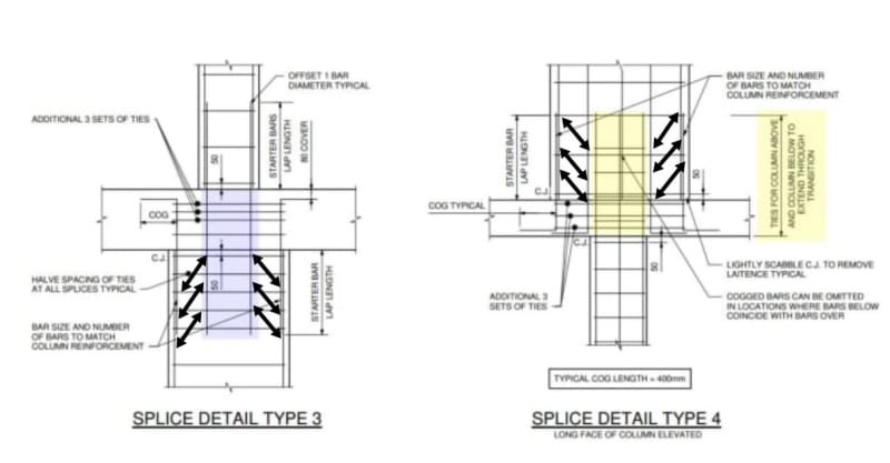 Column Transition Details Query | Eng-Tips