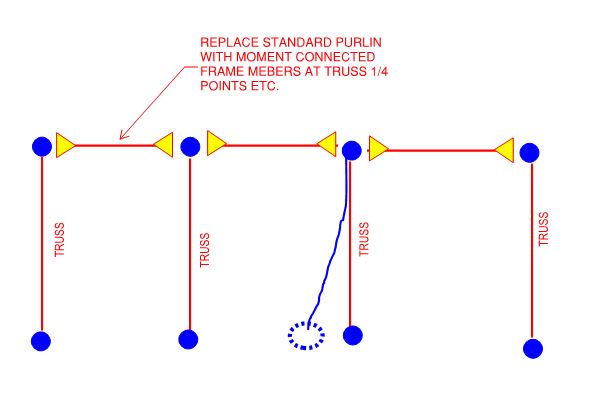 Steel truss bottom chord in compression | Page 2 | Eng-Tips
