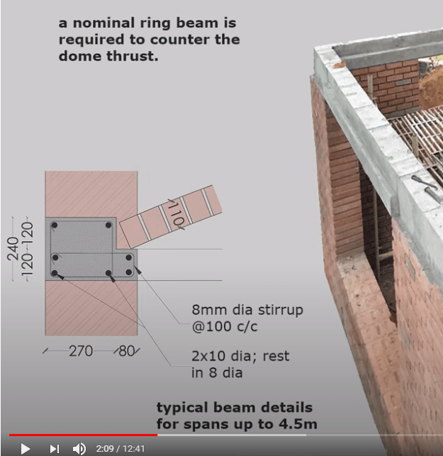 Video, shallow dome without formwork - Engineers with Hobbies - Eng-Tips