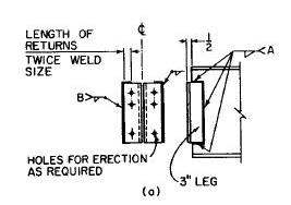 Clip Angle Weld AISC 10-3 - Structural engineering general discussion ...