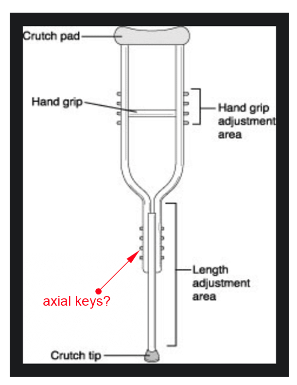 Axial Keys | Eng-Tips