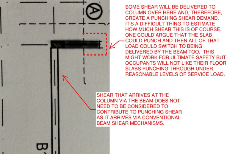 Punching check of long column connected by a drop beam | Eng-Tips