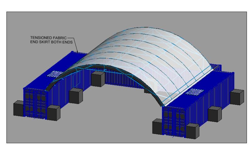 Shipping container coefficient of friction when placed on ground ...