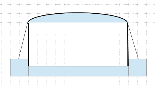 Shipping container coefficient of friction when placed on ground ...