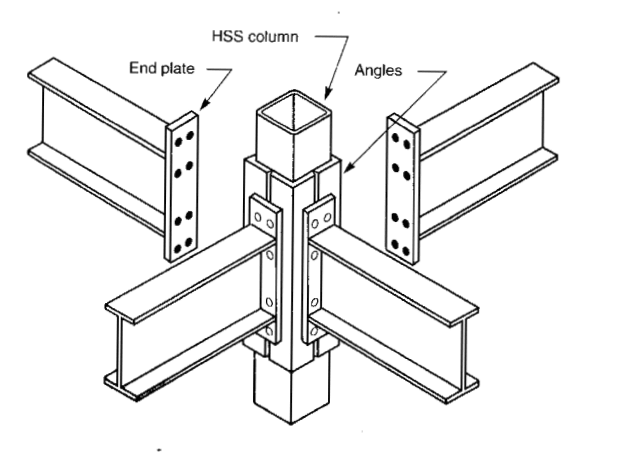 Moment connection WF beam to HSS | Eng-Tips