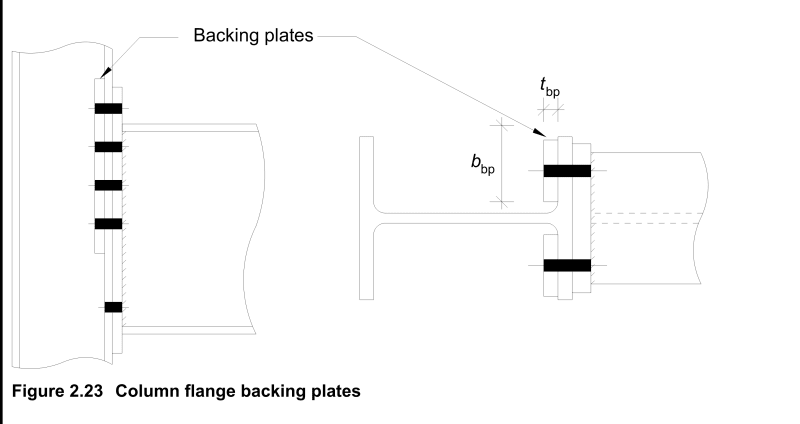 Weakest component: COLUMN FLANGE - TENSION | Eng-Tips