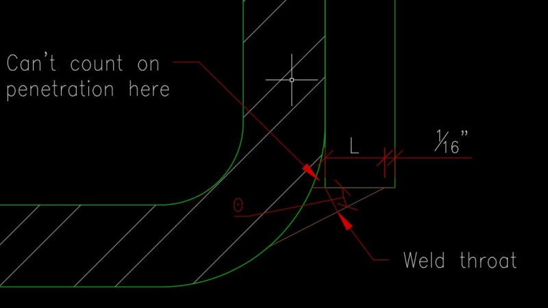 What Type Of Weld On This Simple Shear Connection?, 57% OFF