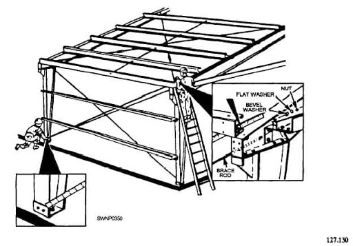 Roof rod brace under purlin (C200) AS/NZS - Structural engineering ...
